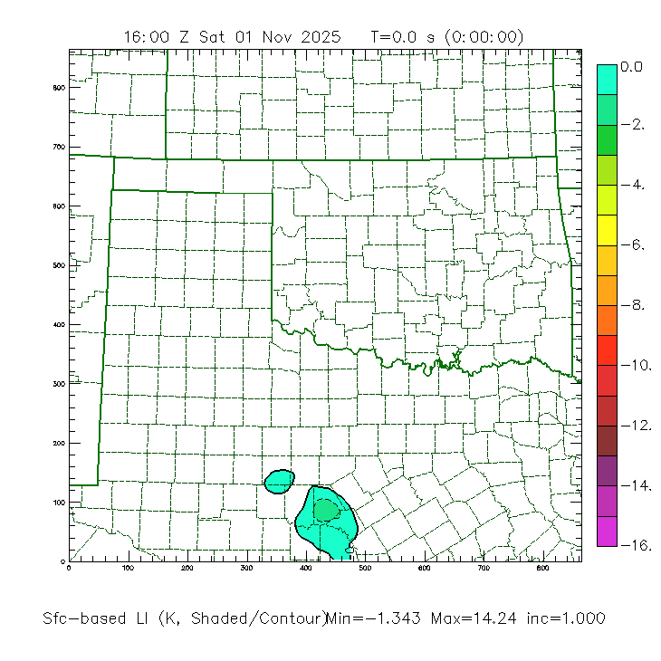 Real Time Adas Arps Data Analysis System