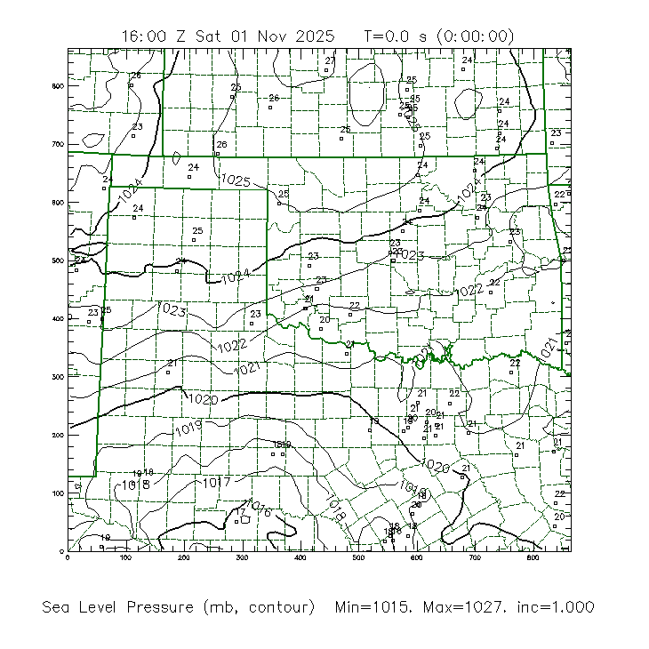 Real Time Adas Arps Data Analysis System